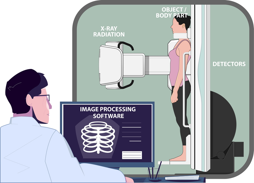 Guide to Medical Imaging Maintenance